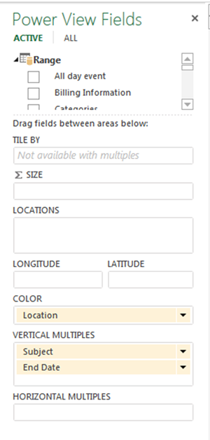 Power View Maps – Steven A Nichols